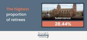 Best Places To Retire In Spain 2024 >> Spanish Retirement Hotspots